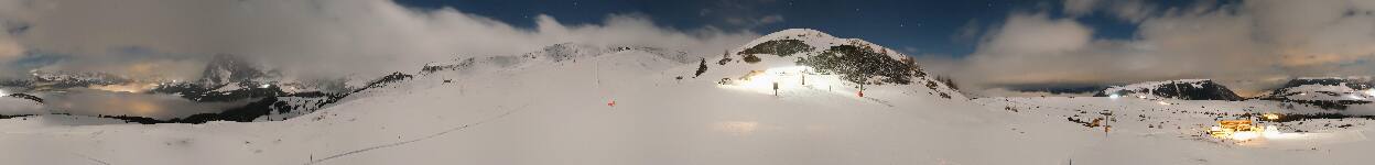 I 240 megapixel della superwebcam Panomax alla Punta d'Oro ti regalano ...