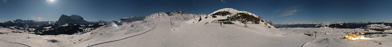 I 240 megapixel della superwebcam Panomax alla Punta d'Oro ti regalano ...